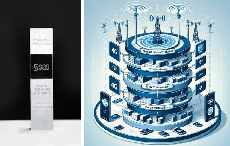 SAS UAE Award to RTA: Innovative Transportation AI Use Cases