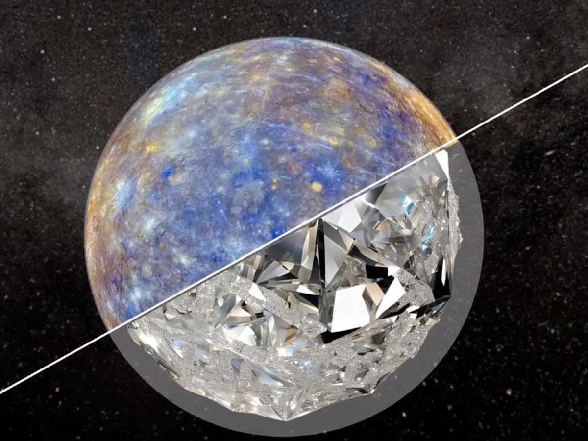 Nasa Images Of Mercury The Planet Mercury