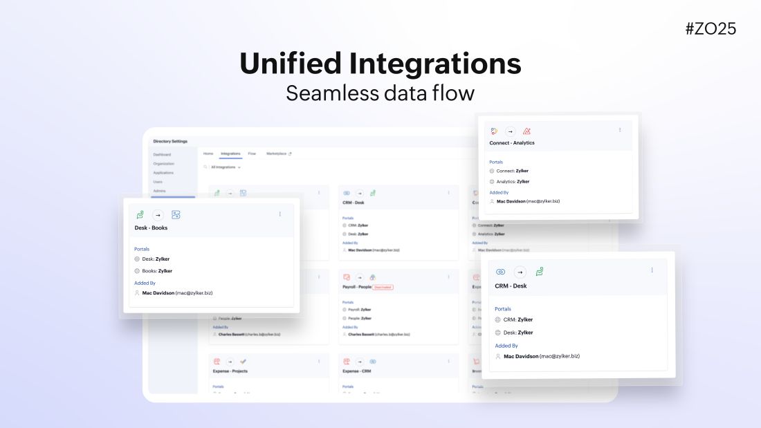 Zoho One UAE platform adds smart upgrades