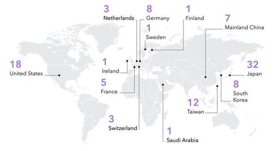 Top 100 Global Innovators list 2026