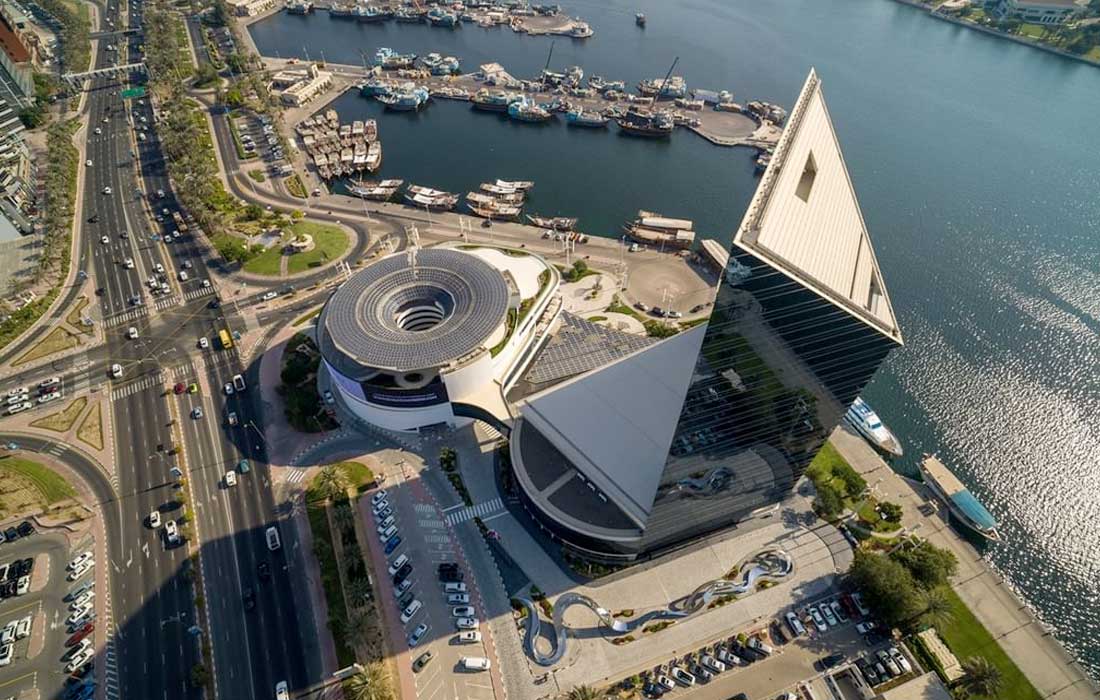 Dubai India trade investment plan built with CII across key sectors